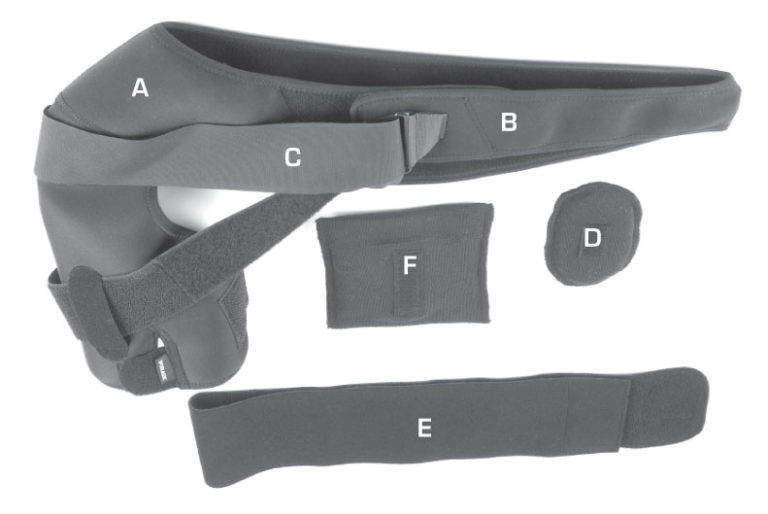 Omo-HiT® Shoulder Immobilisation | Canada Clinic Supply